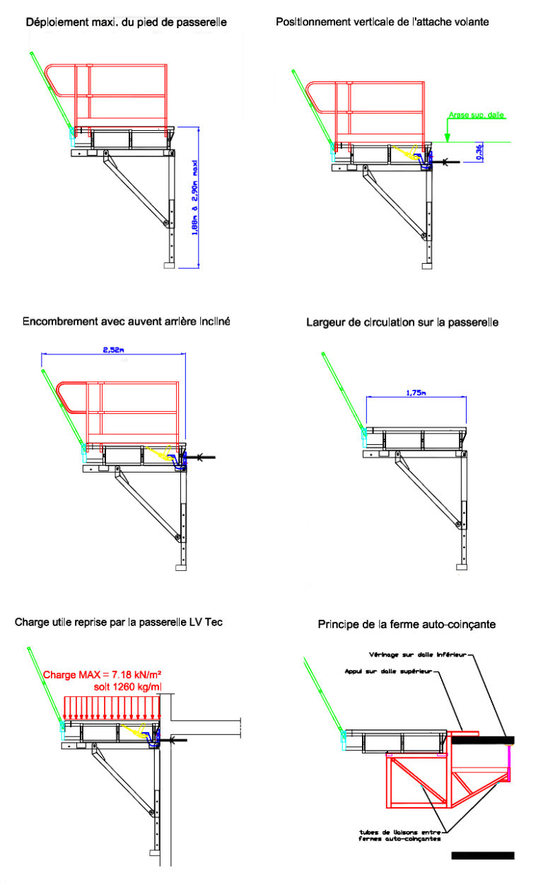 CARACTÉRISTIQUES-DIMENSIONNELLES-ET-TECHNIQUES | LVTec