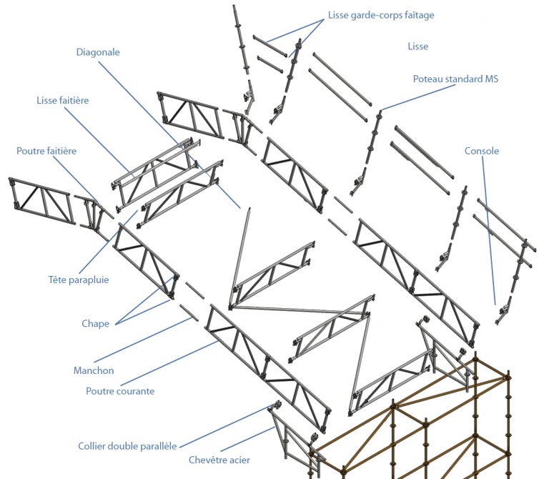 ÉCHAFAUDAGE PARAPLUIE PRÉFABRIQUÉ ALUMINIUM | LVTec